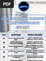 Códigos de Error Aire Acondicionado York | PDF | Aire acondicionado | Tecnologías de gas