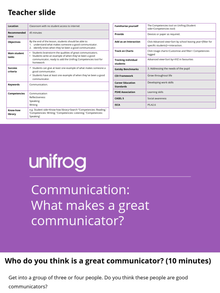 What Makes A Great Communicator | PDF | Communication | Behavior ...