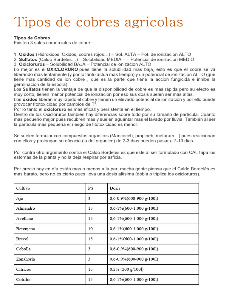 Tipos de Cobre Agrícola y Eficacia | PDF | Química | Sustancias químicas
