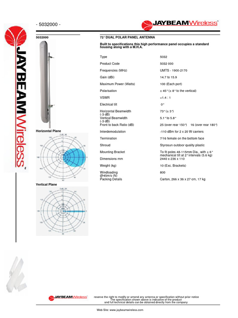 72° Dual Polar Panel Antenna Built To Specifications This High ...