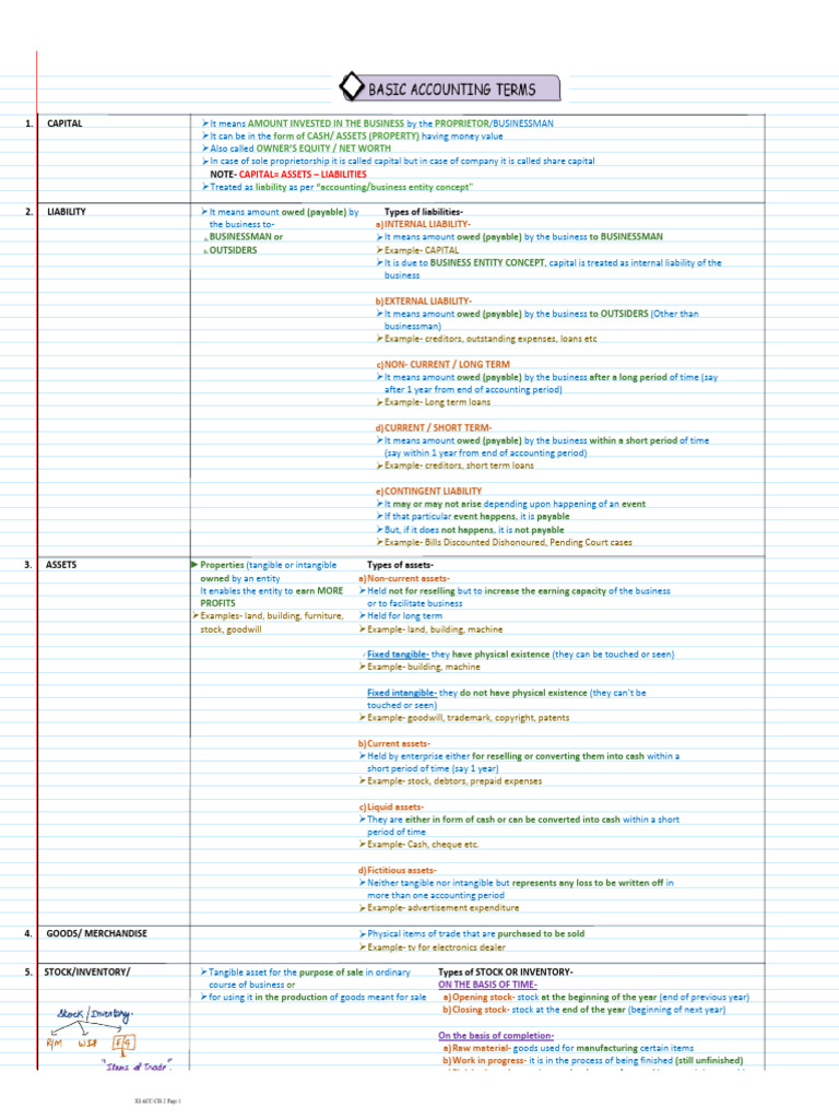 Accounting Terms | PDF | Debits And Credits | Expense