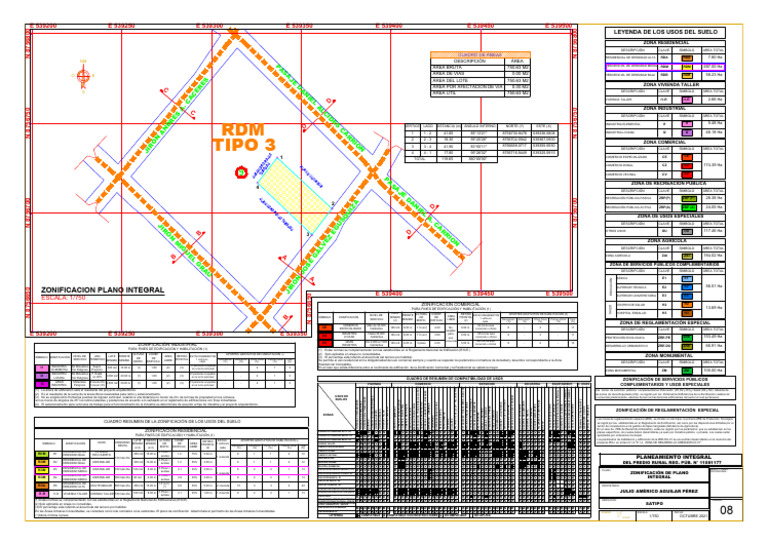 RDM Tipo 3: Pasaje Daniel Alcides Carrion | PDF