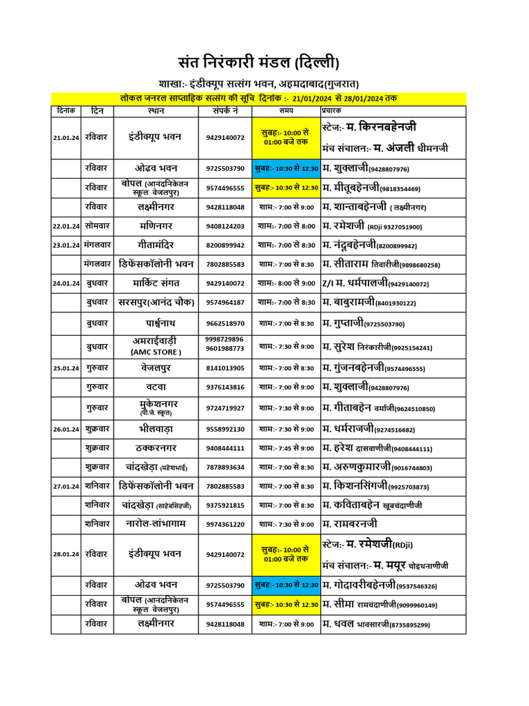 275 Duty Chart 21-01-24 To 28-01-24 | PDF