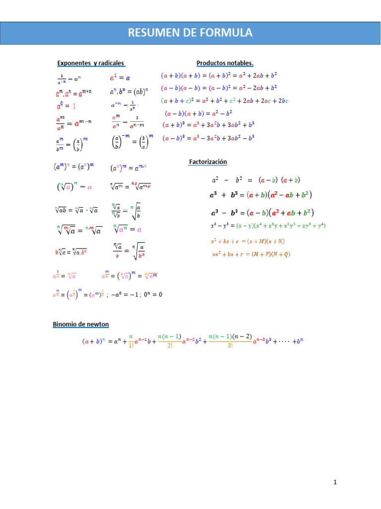 Formulario - Profesor Avendaño | PDF | Factorización | Matemáticas