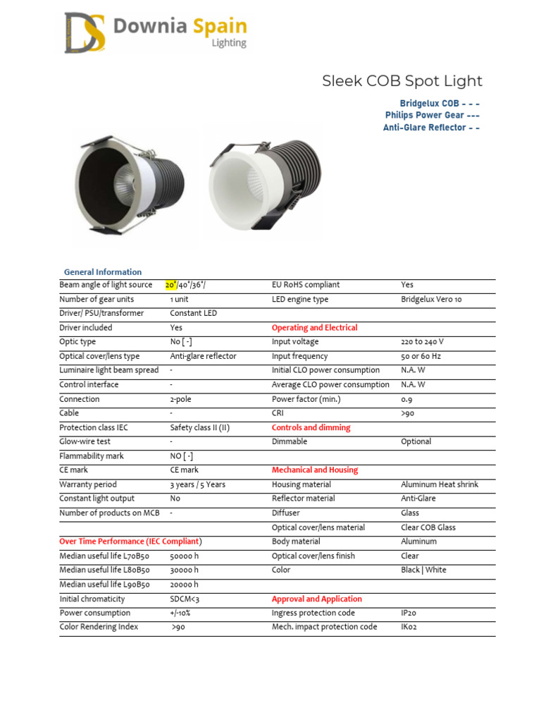 Sleek COB Spot Light: Bridgelux COB - Philips Power Gear - Anti-Glare ...