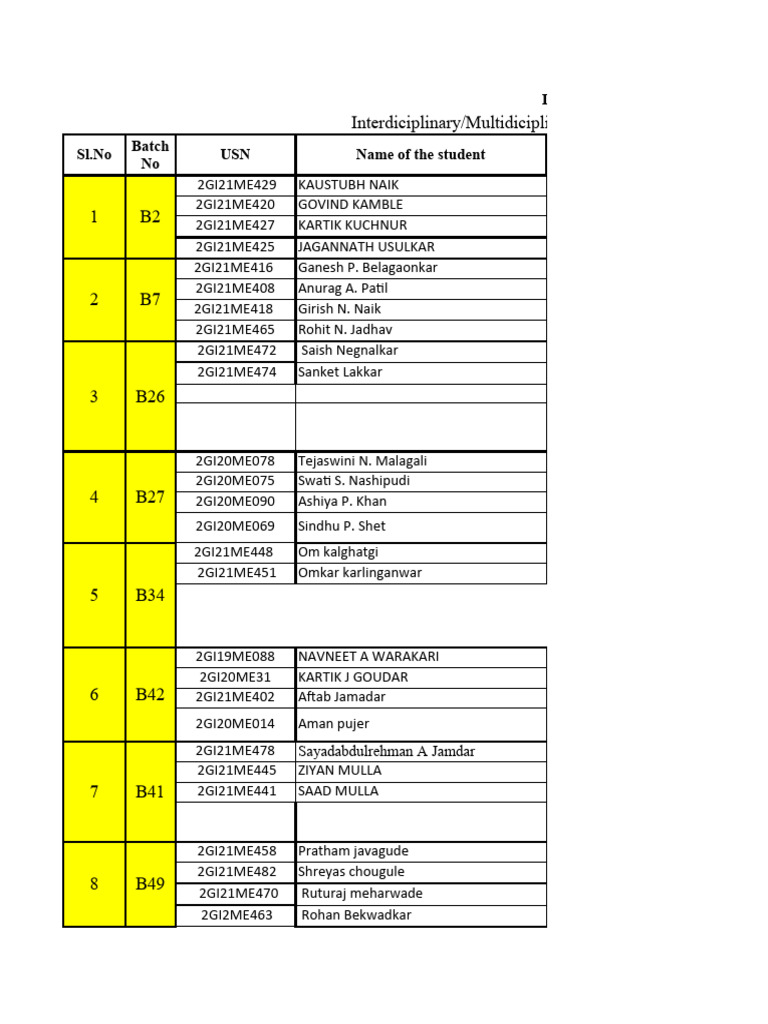 Mechanical Engineering Final Year 2023-24 Interdiciplinar Projects | PDF | Mechanical ...