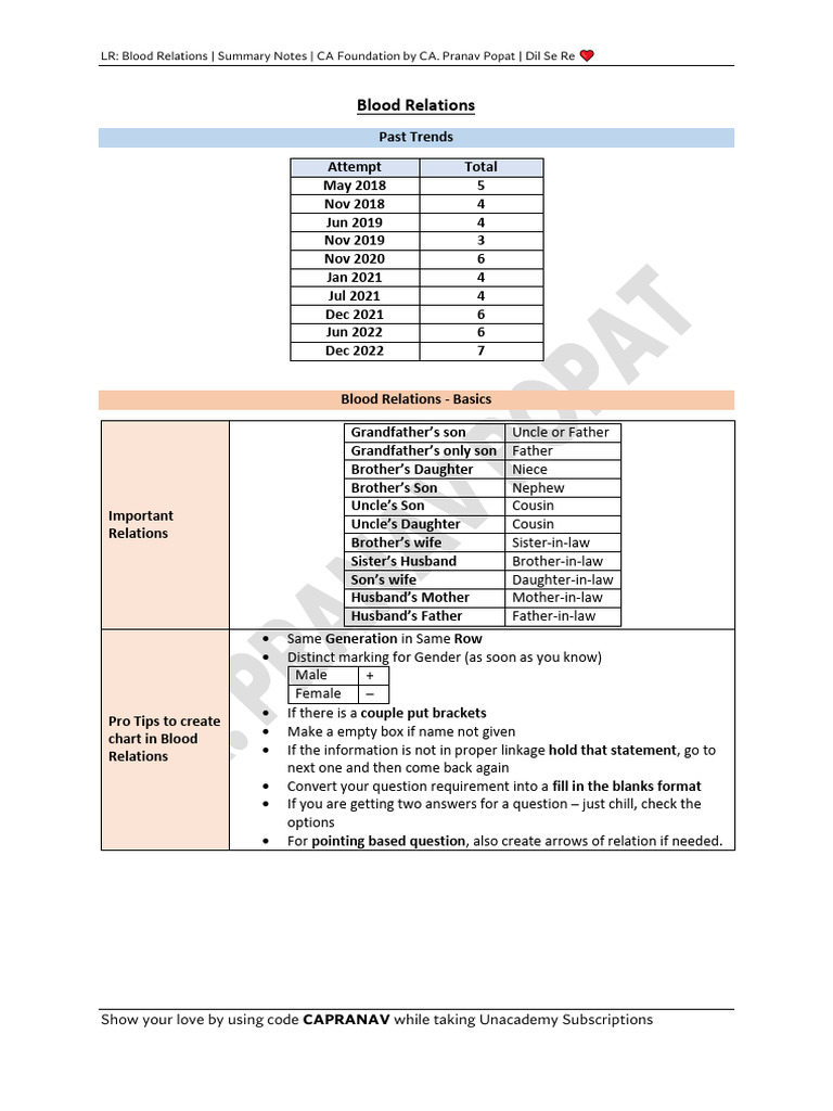 Logical Reasoning Summary Notes | PDF | Family