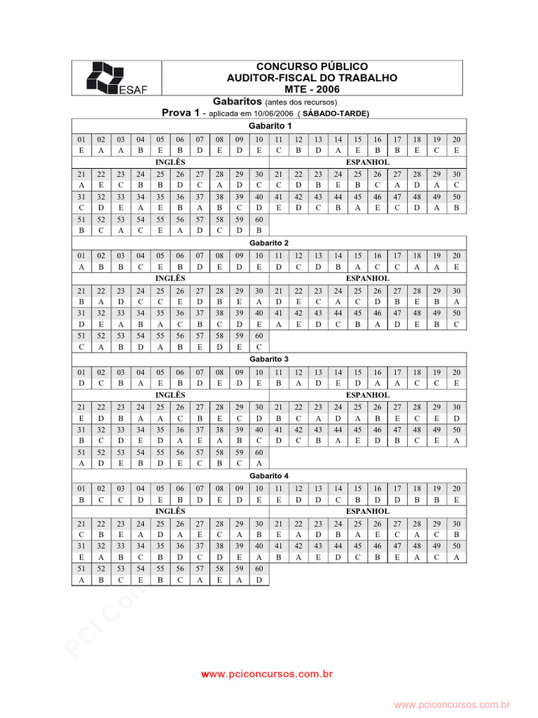 Gabaritos Prova1 Mte | PDF