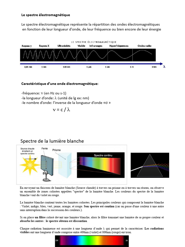 Spectre électromagnétique et lumière | PDF