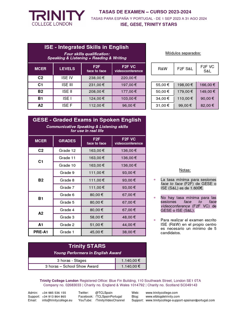 TCL Spain Portugal Tasas Examen Exam Fees 2023 2024 ESOL 4