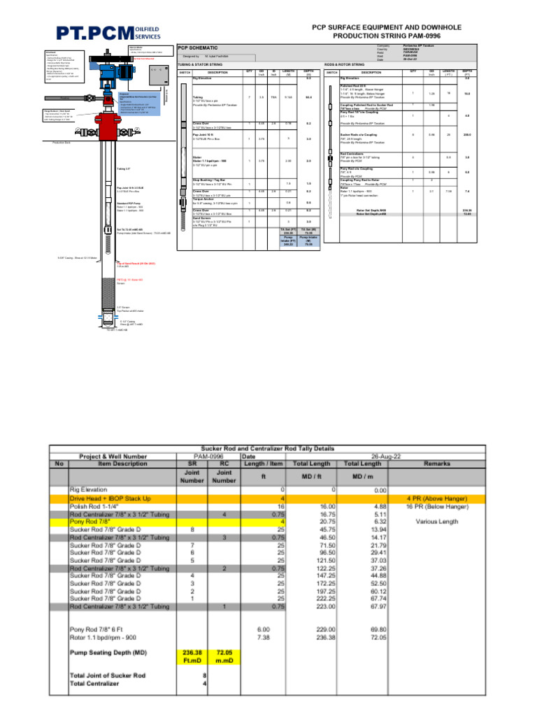 PAM-0996 Completion Diagram (Proposed 30 Okt 2023) | PDF | Belt (Mechanical) | Mechanical ...