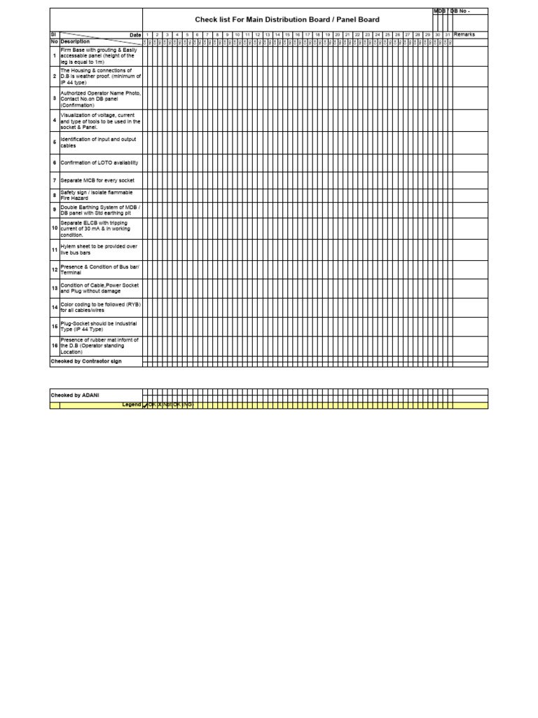 Revised.D.B Check List | PDF | Ac Power Plugs And Sockets | Electrical ...
