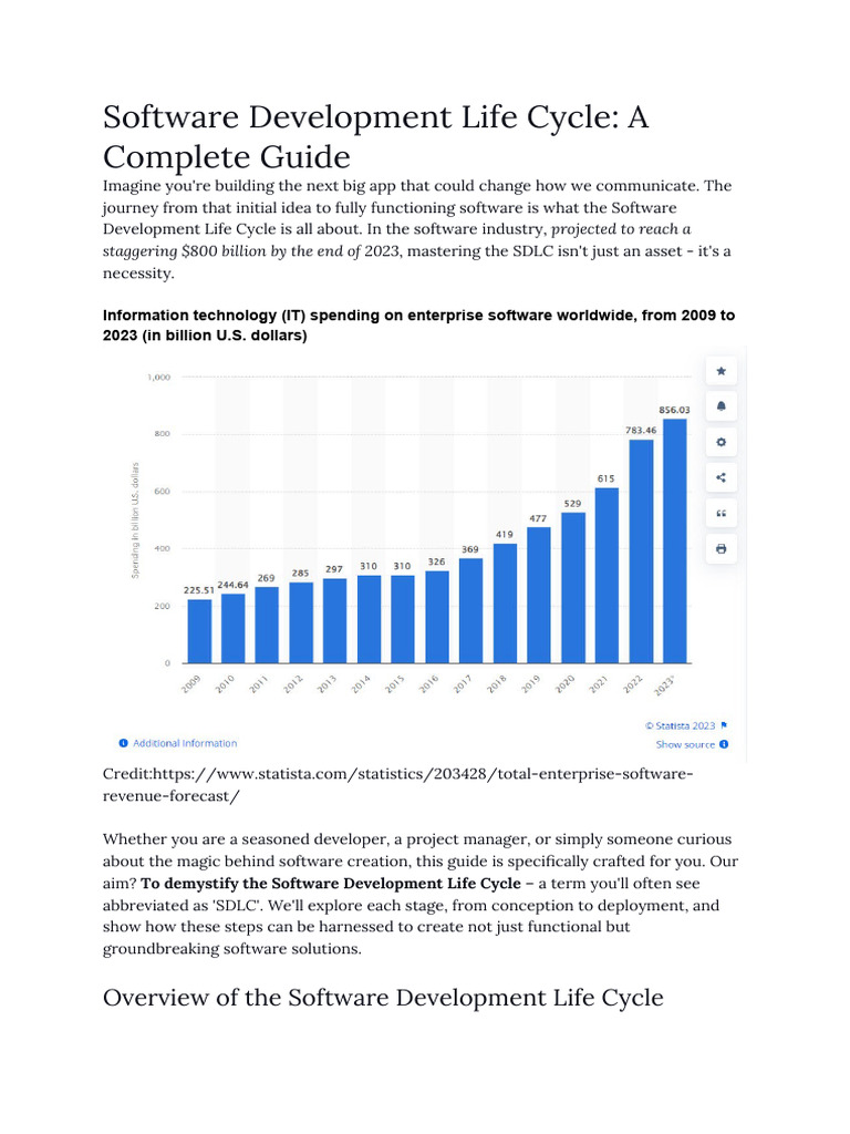 Software Development Life Cycle - A Complete Guide | Download Free PDF | Software Development ...