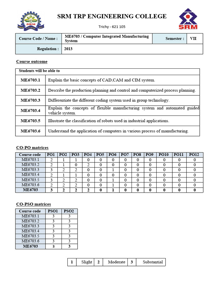 R2013 - 7 - ME6703 - Computer Integrated Manufacturing System | PDF ...