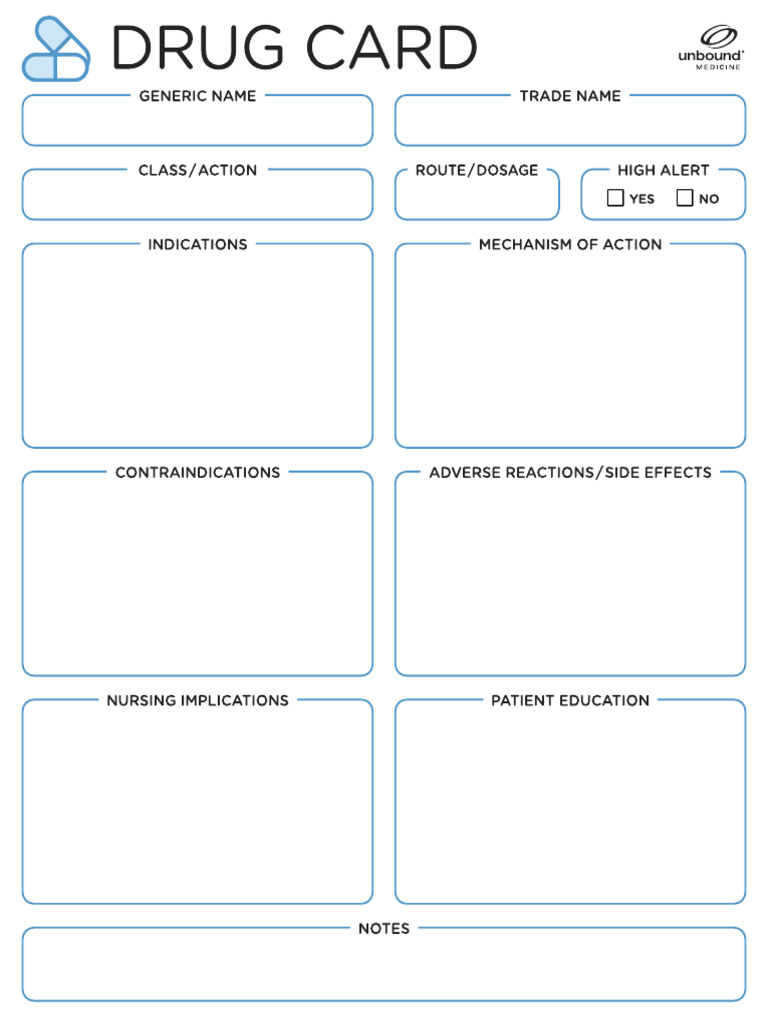 Unbound Medicine Drug Card | PDF