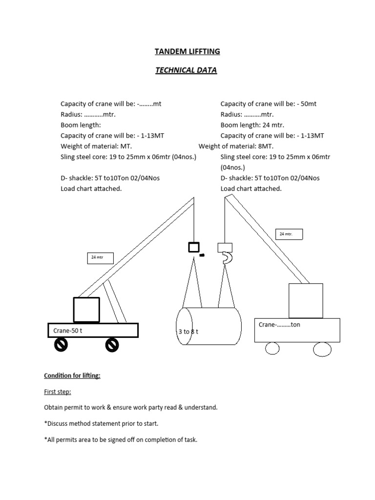 Tandem Lifting Operations Guidelines | PDF