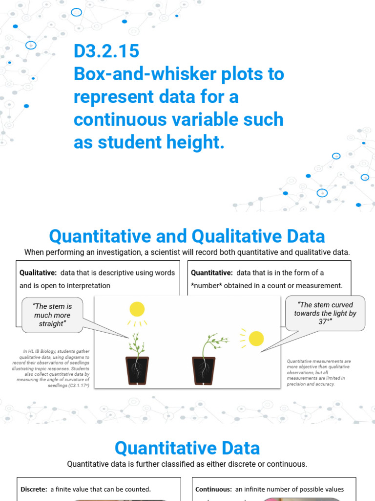 Box and Whisker Plots (D3.2.15) | PDF | Quartile | Statistics