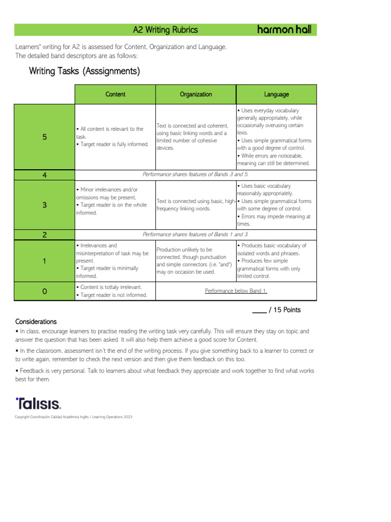 A2 Writing Rubric | PDF | Vocabulary | Word