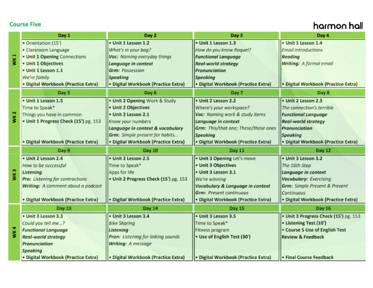 Outline C5 FFI | PDF
