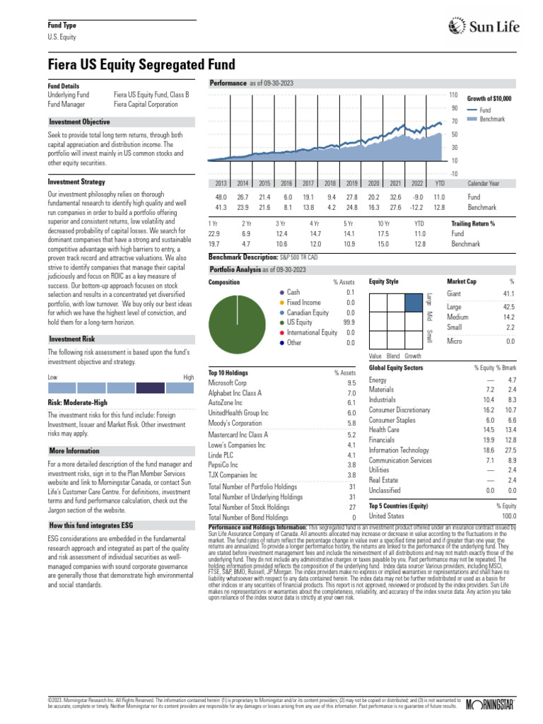Fiera US Equity Segregated Fund - 2023 - Sep | PDF | Stock Market Index | Investing