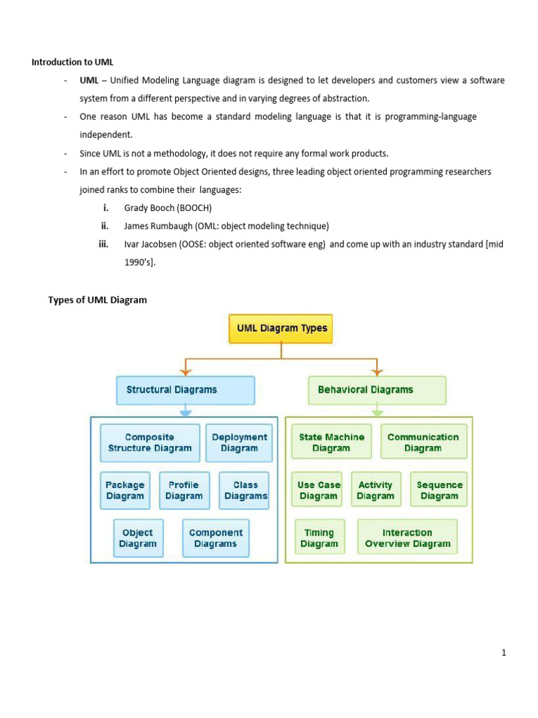 Unit 4 UML | Download Free PDF | Use Case | Unified Modeling Language