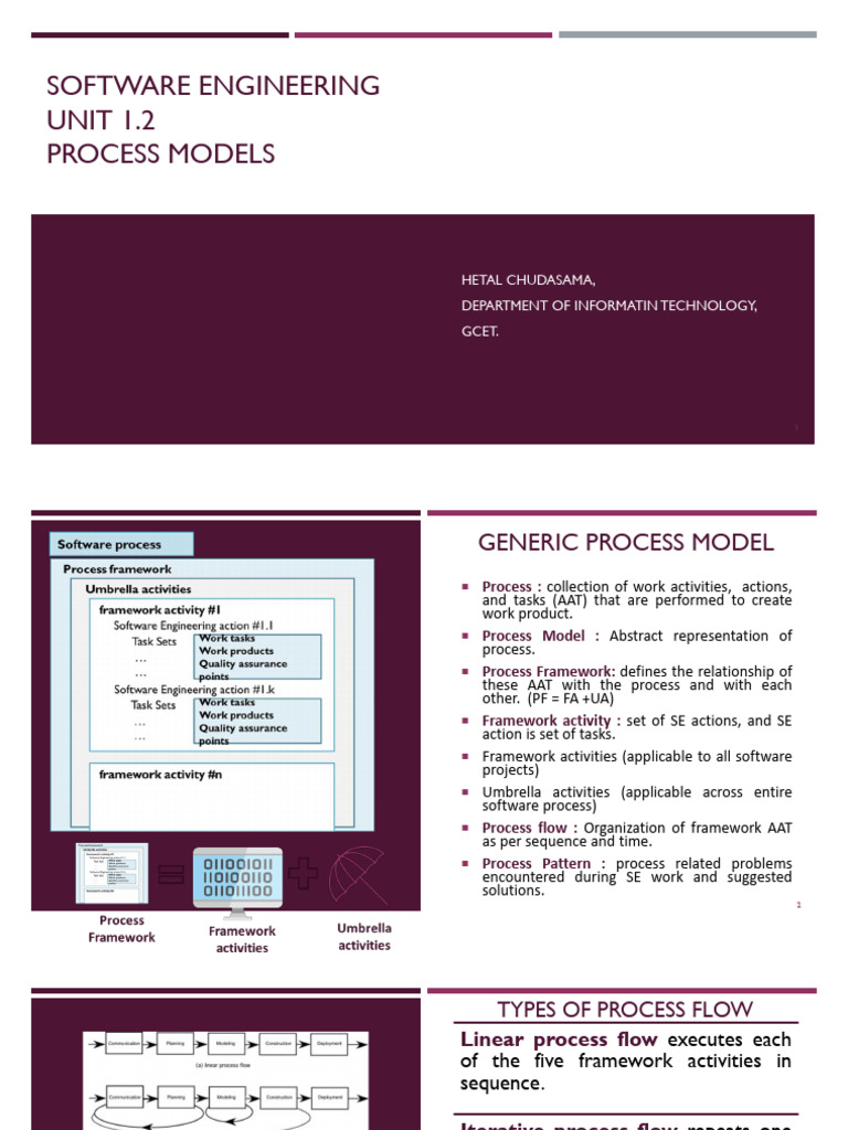 Unit 1.2 Process Models | PDF | Agile Software Development | Software ...
