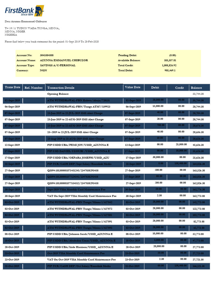 Account Statement | PDF | Debit Card | Visa Inc.