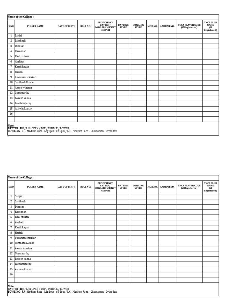 Player Details - Tnca Inter Collegiate Cricket Tournament 2023-2024 | PDF