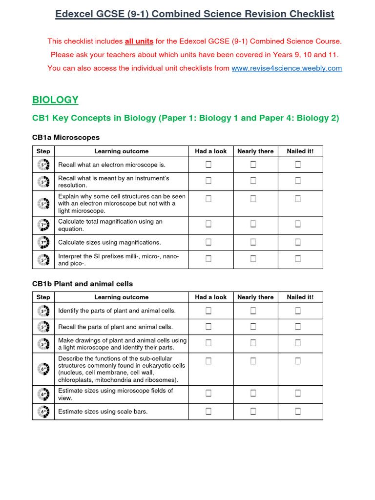 Ed Excel Gcse Combined Science Checklist | PDF | Enzyme | Genotype