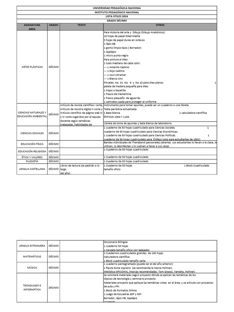 Lista de Útiles Grado Décimo 2024 | PDF | Cuaderno