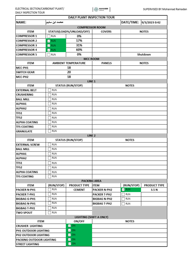 Name: Date/Time: Daily Plant Inspection Tour: False | PDF ...