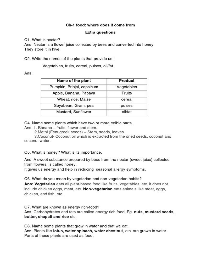 ch-1 Extra Question Bank | PDF