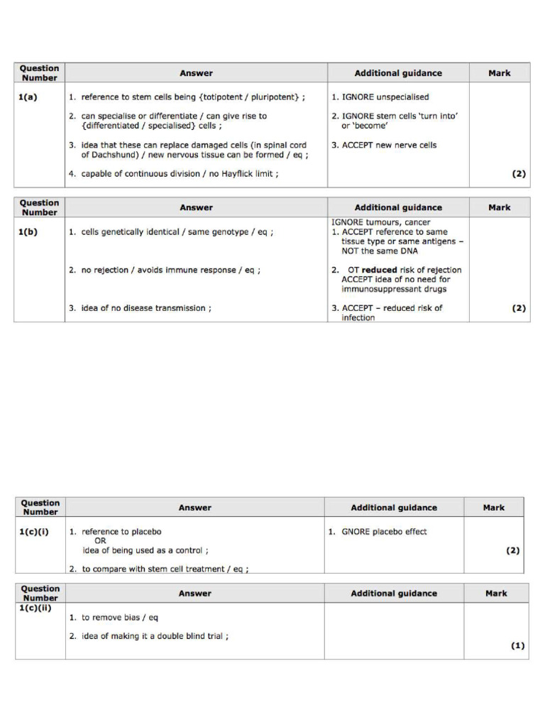 3C Practice Question | PDF
