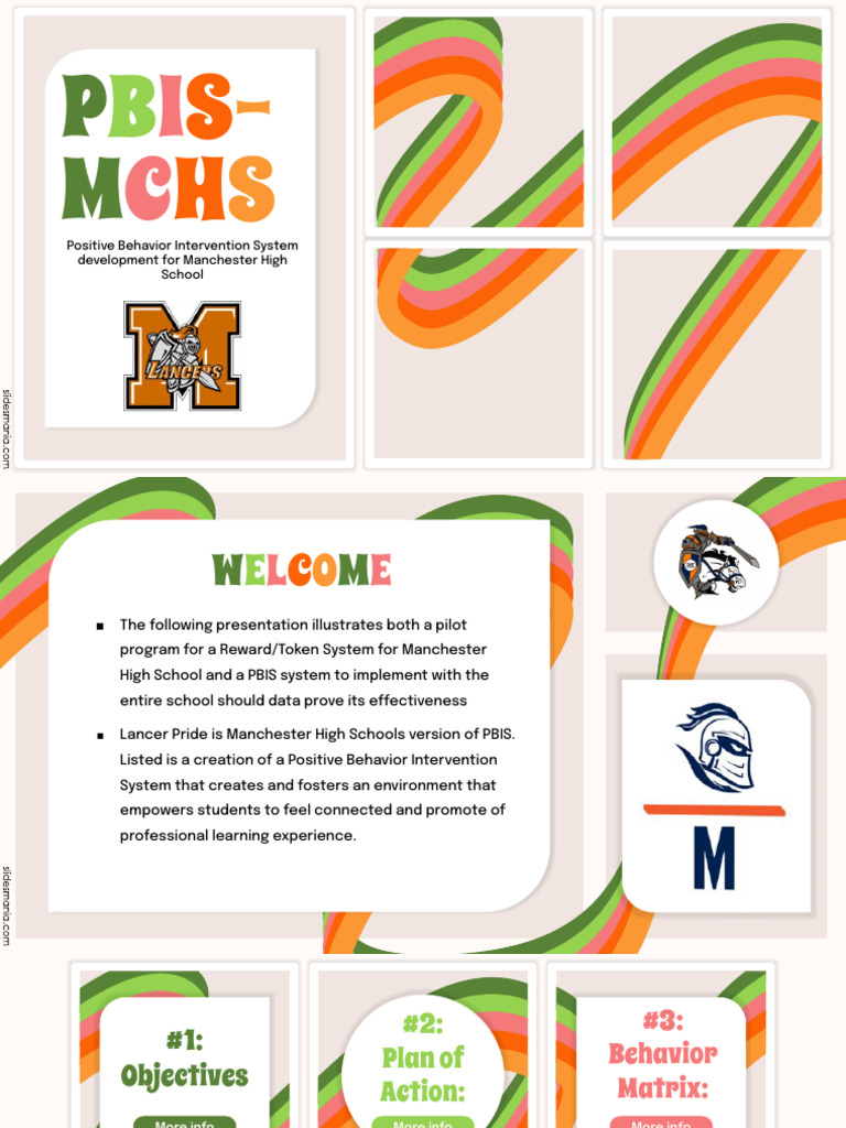 Pbis Presentation | PDF | Behaviorism | Behavior Modification