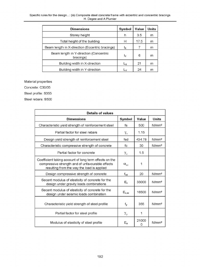 Eurocode_8_Seismic_Design_of_Buildings_W_Page_206 | PDF