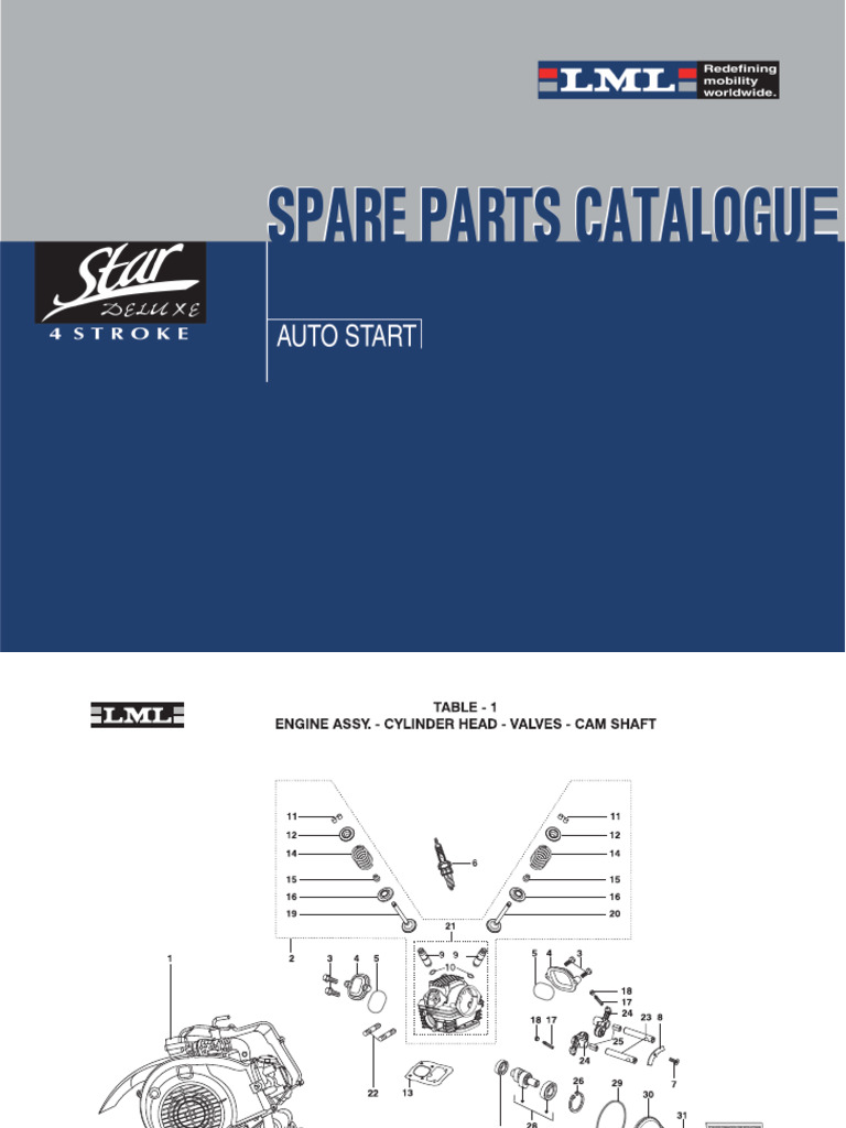 Catalogo Piezas Recambio LML Star DeLuxe 4T | PDF | Motor Vehicle ...