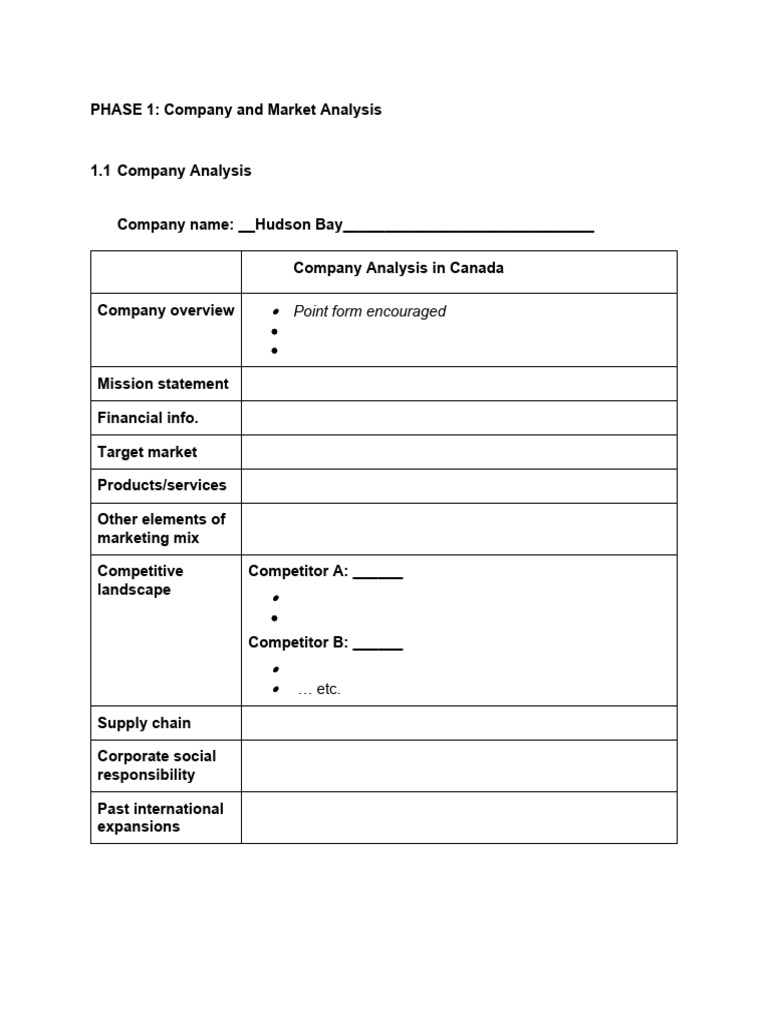Group Project Tables | PDF | Market (Economics) | Marketing