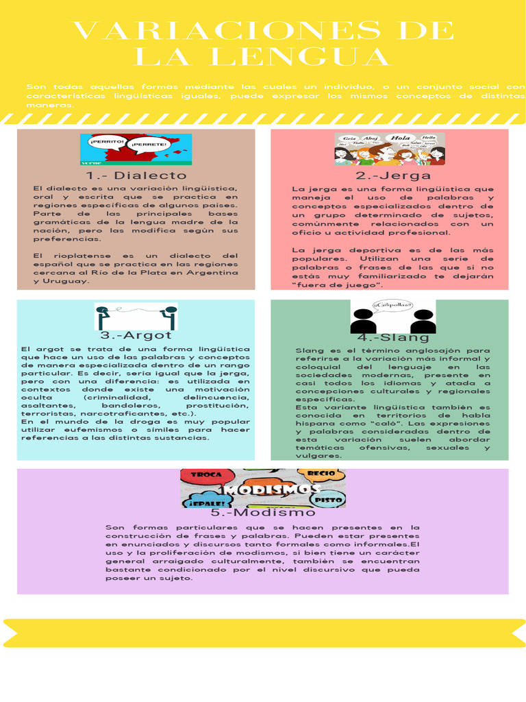 Variaciones de La Lengua | PDF | Dialecto | Lingüística