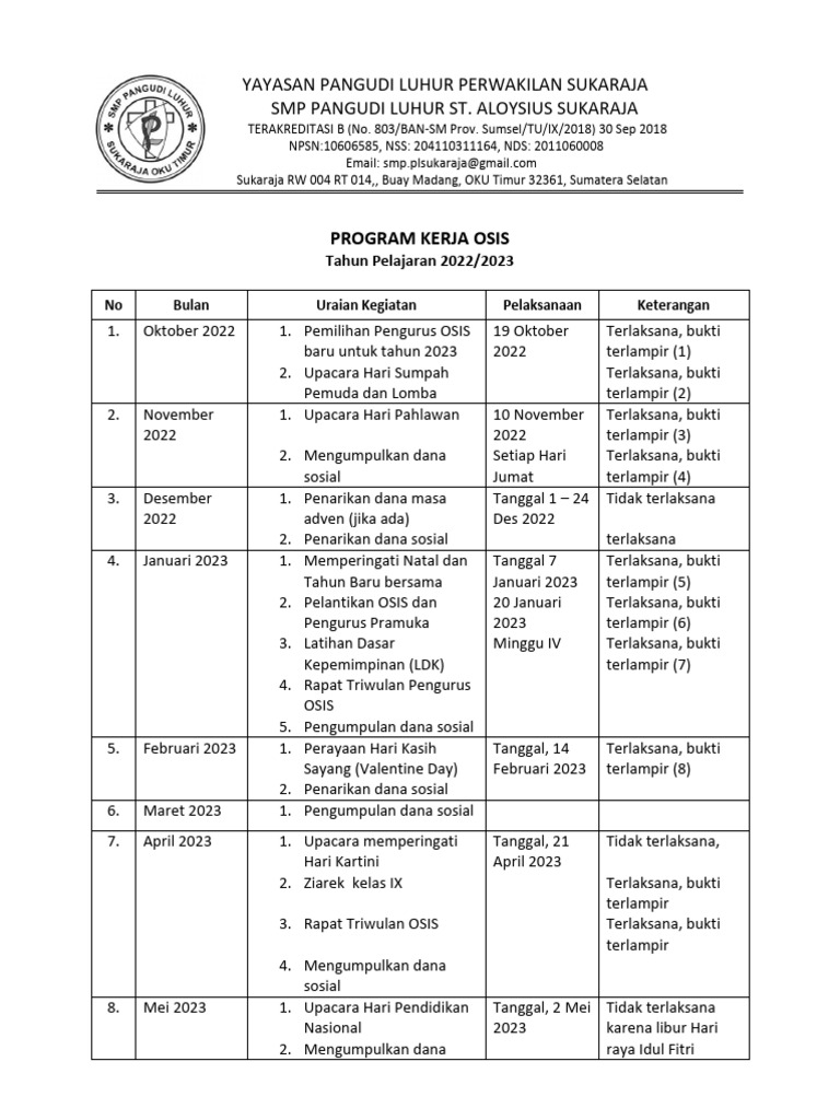 Program Osis 2023 | PDF