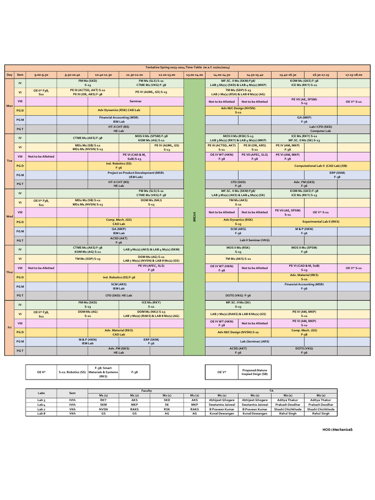 Tentative Spring 2024 Class Schedule | PDF