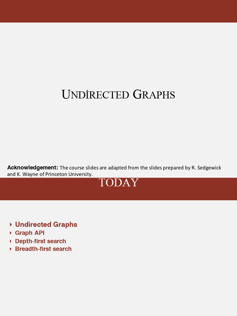 Ders9 - Undirected Graphs | PDF | Vertex (Graph Theory) | Algorithms And Data Structures
