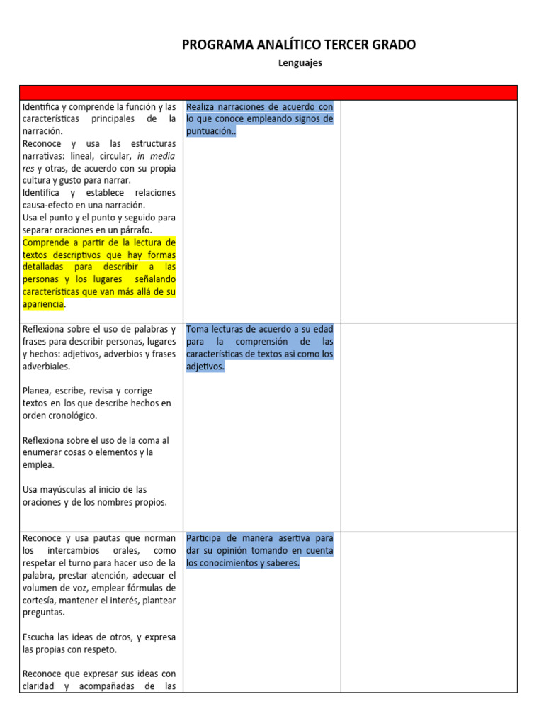 Programa Analítico Tercer Grado | PDF | Narración | Alimentos