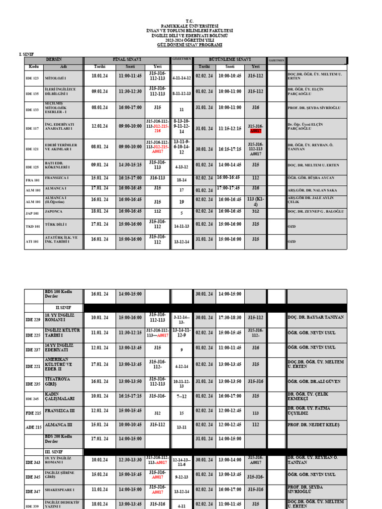 GÜNCEL İDE 2023 2024 GÜZ Dönemi Final Ve Bütünleme Programı | PDF