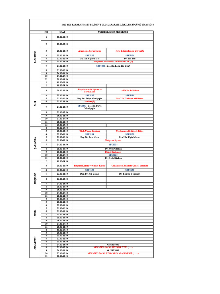 Sbui Lisansustu 2024 Bahar Ders Programi | PDF Sbui Lisansustu 2024 Bahar Ders Programi | PDF