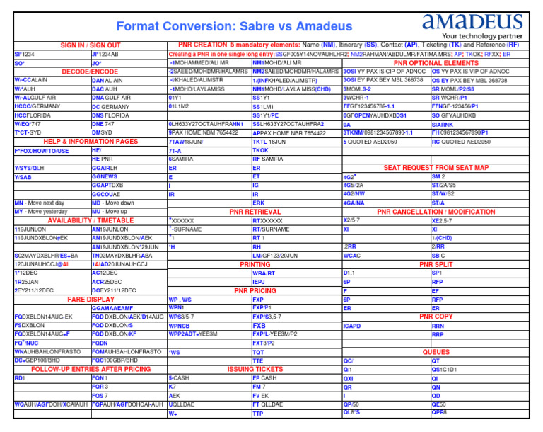 Amadeus to Sabre Command Guide | PDF