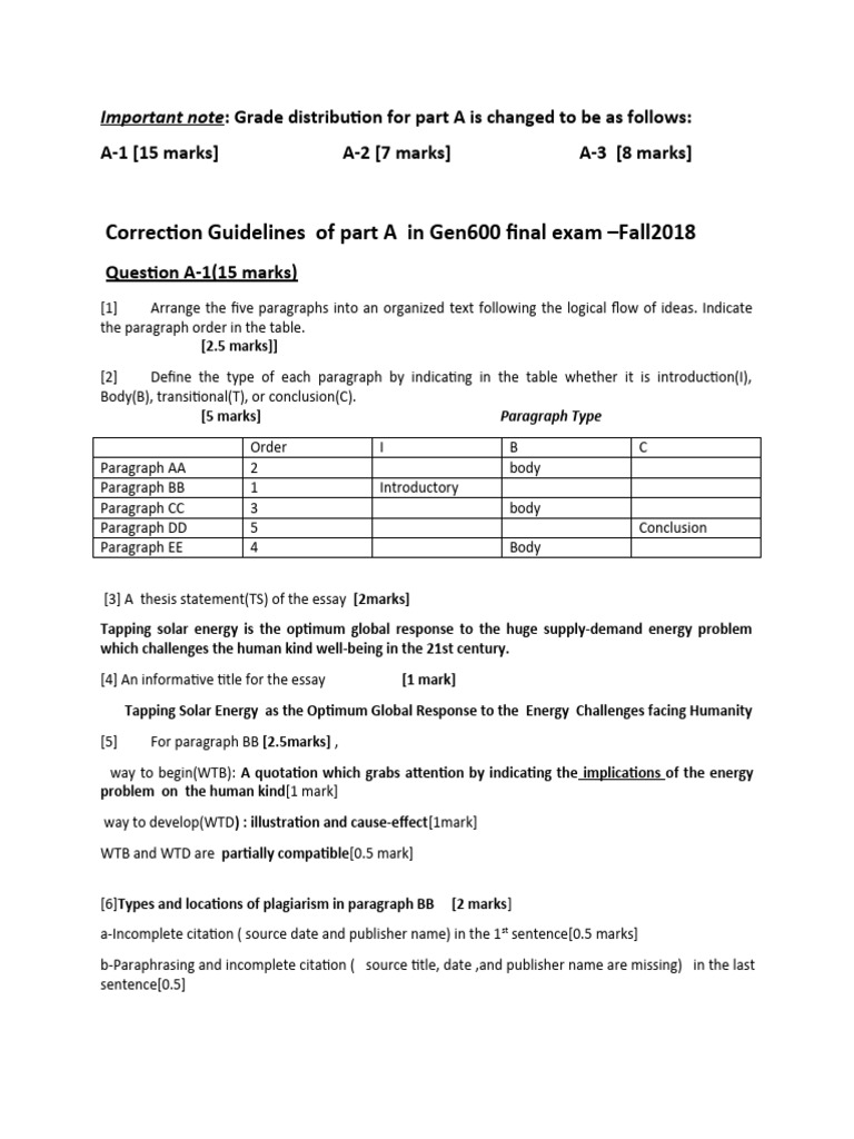 Gen600 Final Exam Part A Guidelines | PDF | Human Communication | Science
