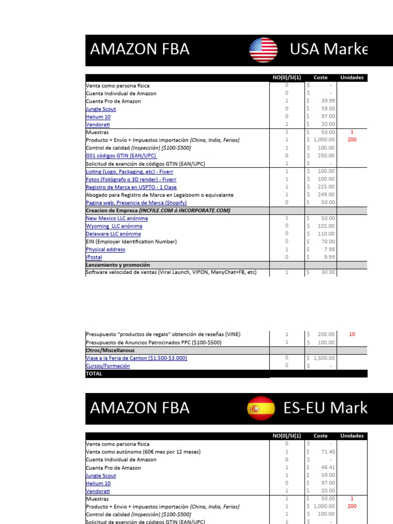 Cuanto Dinero Necesito para Empezar Amazon | PDF | Código Universal de Producto | Informática