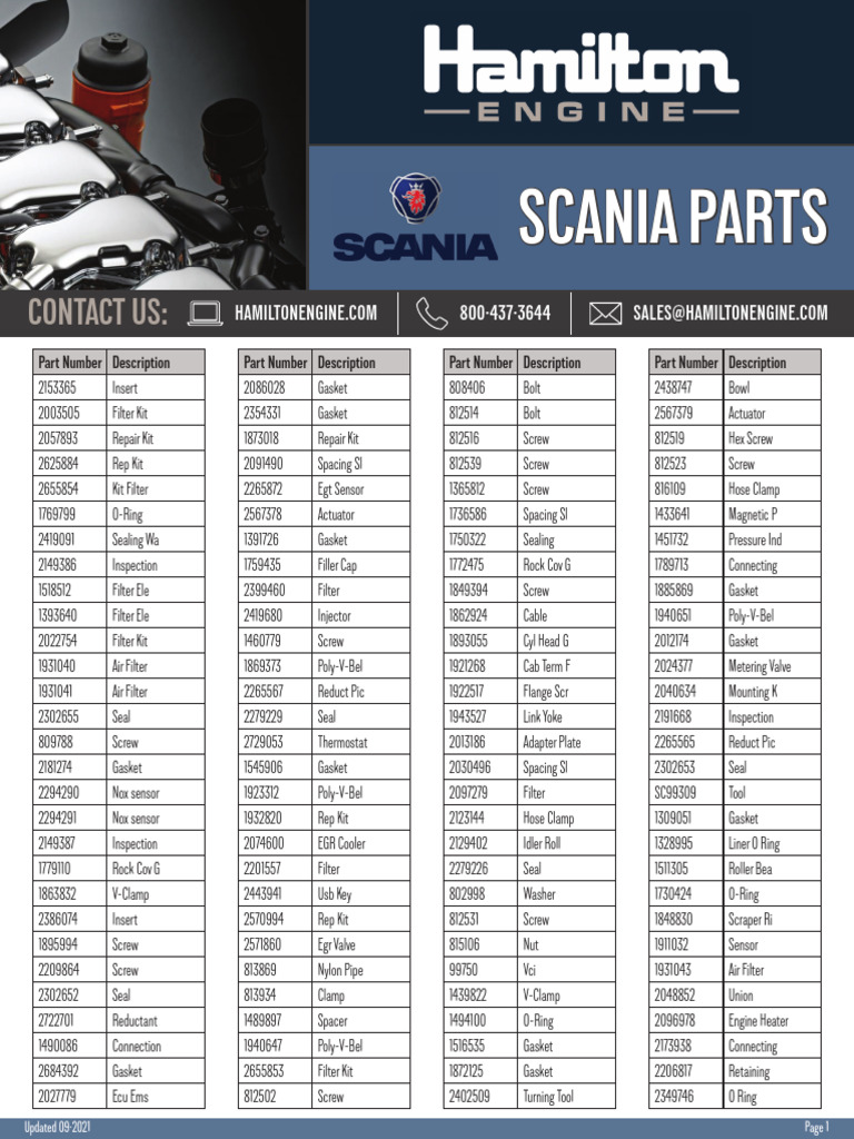 Scania Diesel Engine Parts Catalog | PDF | Pipe (Fluid Conveyance) | Screw