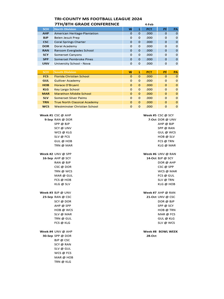 2024 Tricounty Footbal Schedules | PDF | Schools