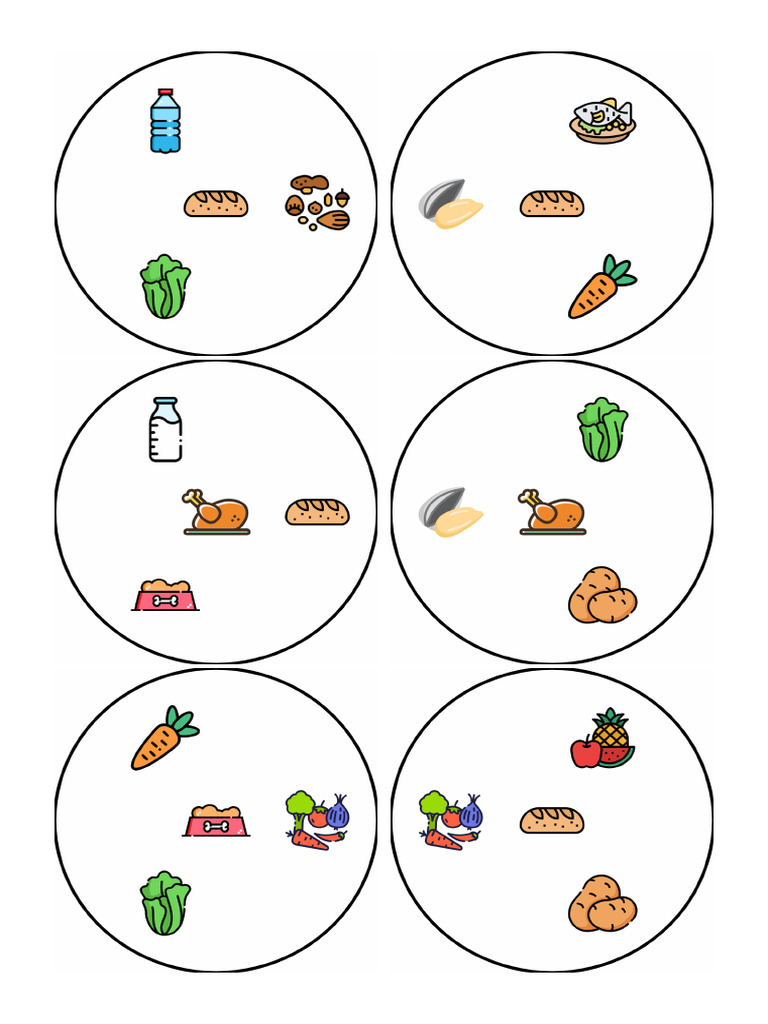 Dobble de la comida | PDF
